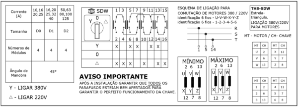 Chaves Estrela Triângulo - THS Componentes | Soluções criativas para ...
